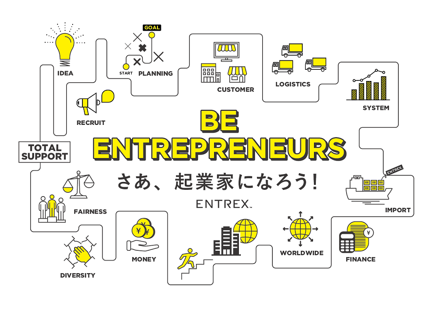 アントレックス・グループのコンセプト | Entrex Group Official | アントレックス公式ブログ