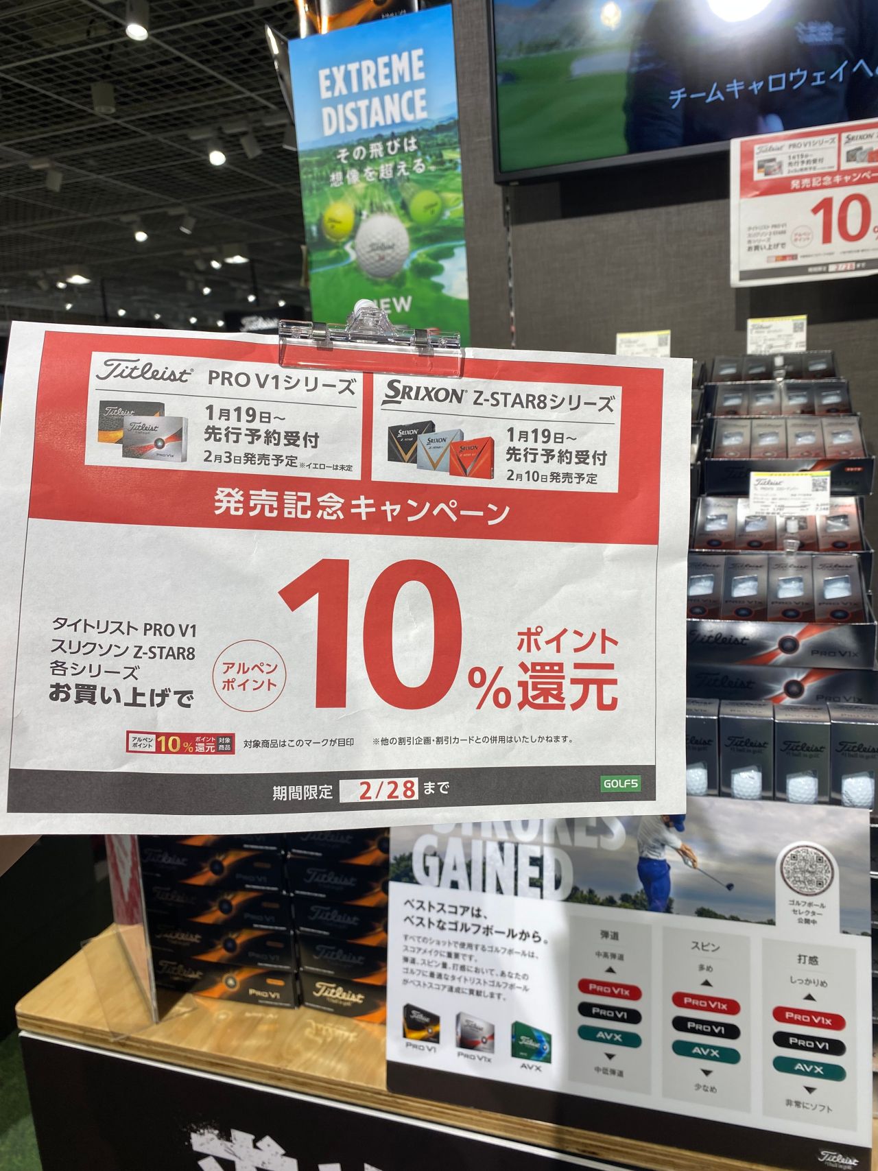 【タイトリストNEWボール入荷】 | ゴルフ5フラッグシップストア新宿店(Alpen TOKYO) | ゴルフ5 / GOLF5 公式ショップブログ